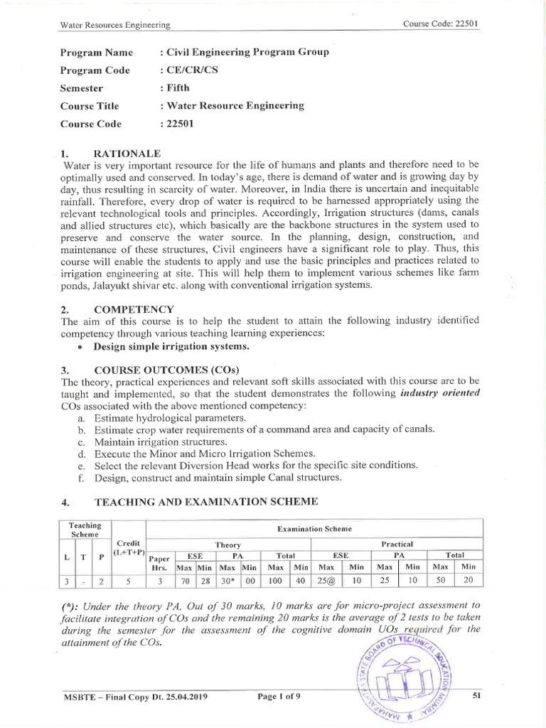 Water Resource Engineering | PDF