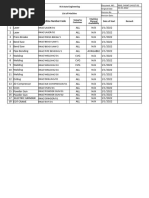 Spare Parts and Critical List Format | PDF | Materials | Mechanical ...