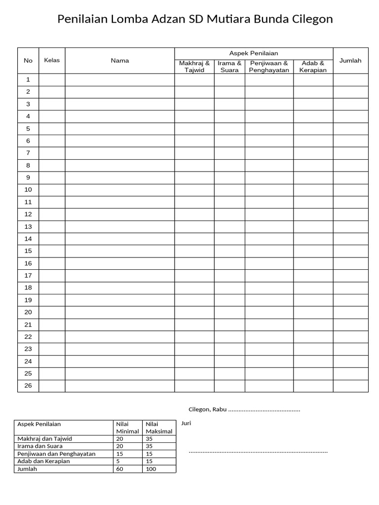 Form Penilaian Lomba Adzan Isra Miraj | PDF