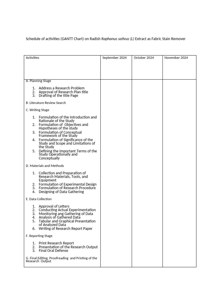Appendices | PDF