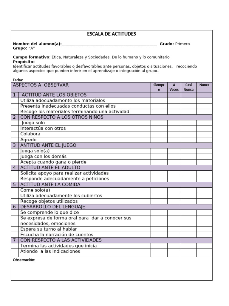 Escala de Actitudes | PDF