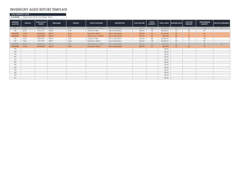 1 Inventory-Audit-Report | PDF | Inventory | Management Accounting