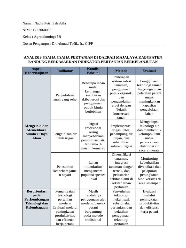 Tugas 3 Spb Nadia | PDF