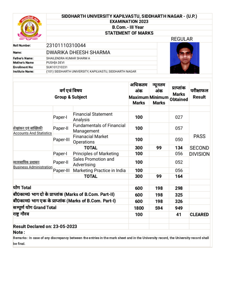Siddharth University Result | PDF