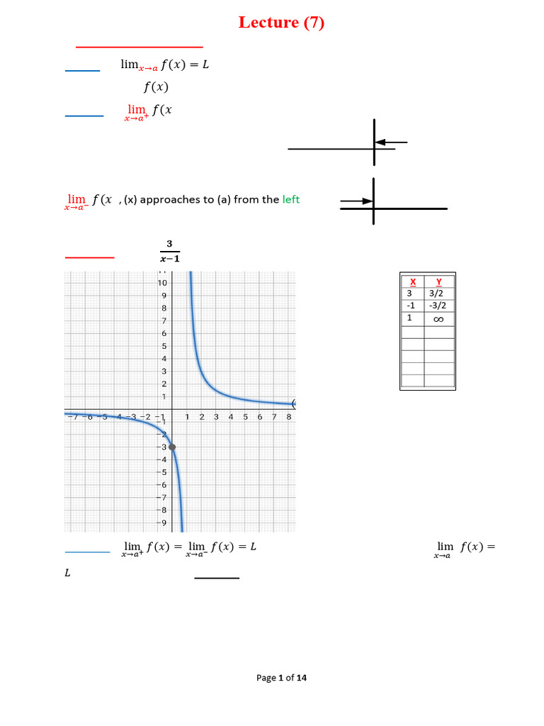 Mathematics Lecture (7,8,9,10,11) | PDF | Infinity | Continuous Function