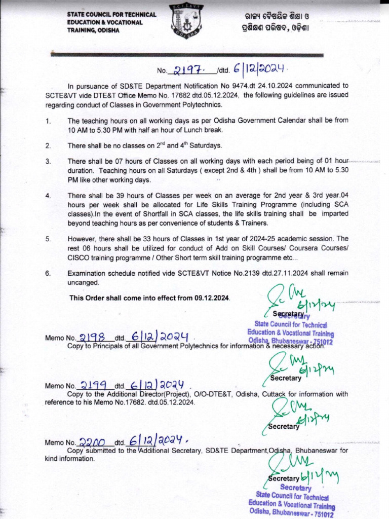 Revised Teaching Hours for Govt.polytechnics-2024 | PDF