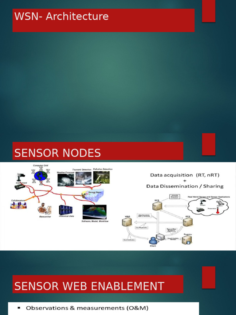WSN Architecture | PDF