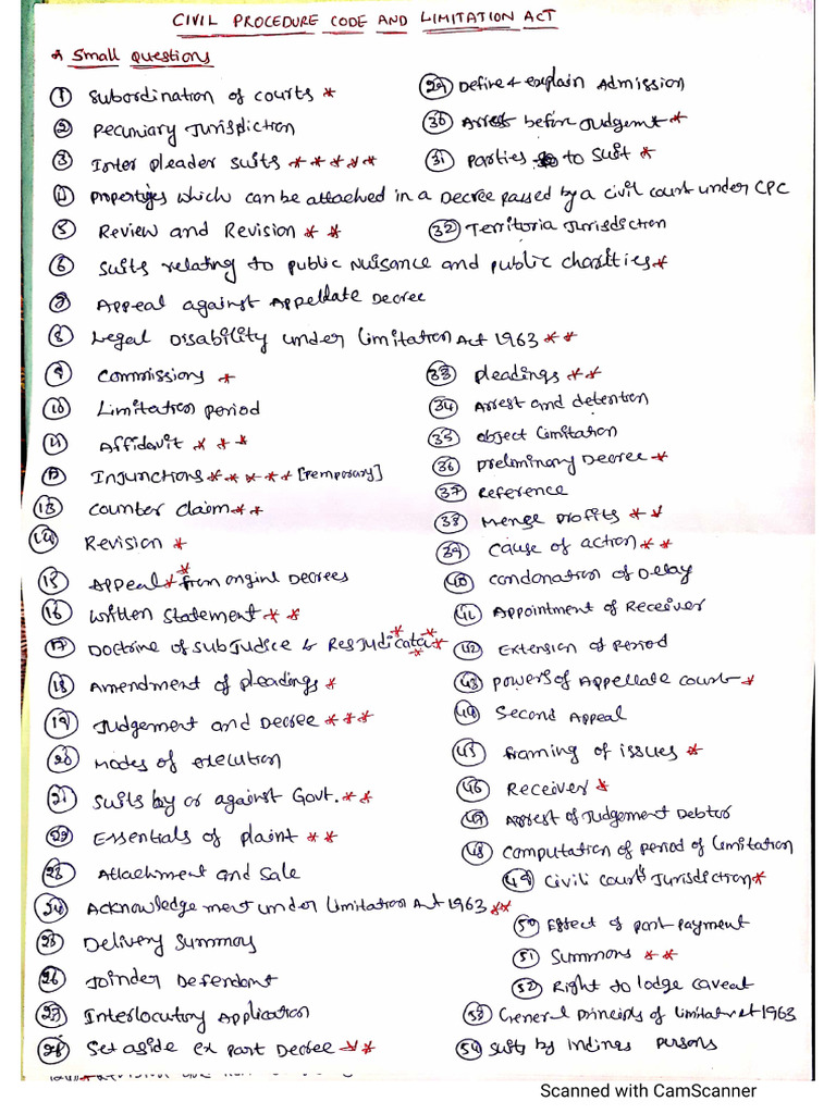 5TH Sem Imp Q&a CPC Previous Questions | PDF