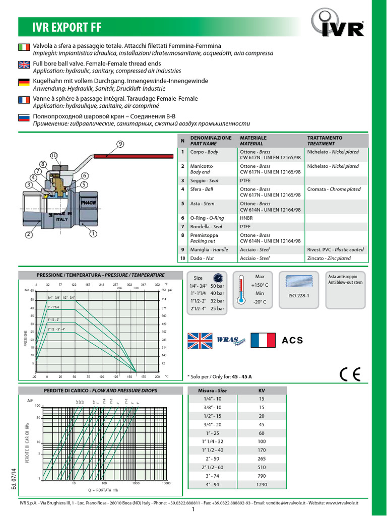 Export FF | PDF | Building Materials | Materials