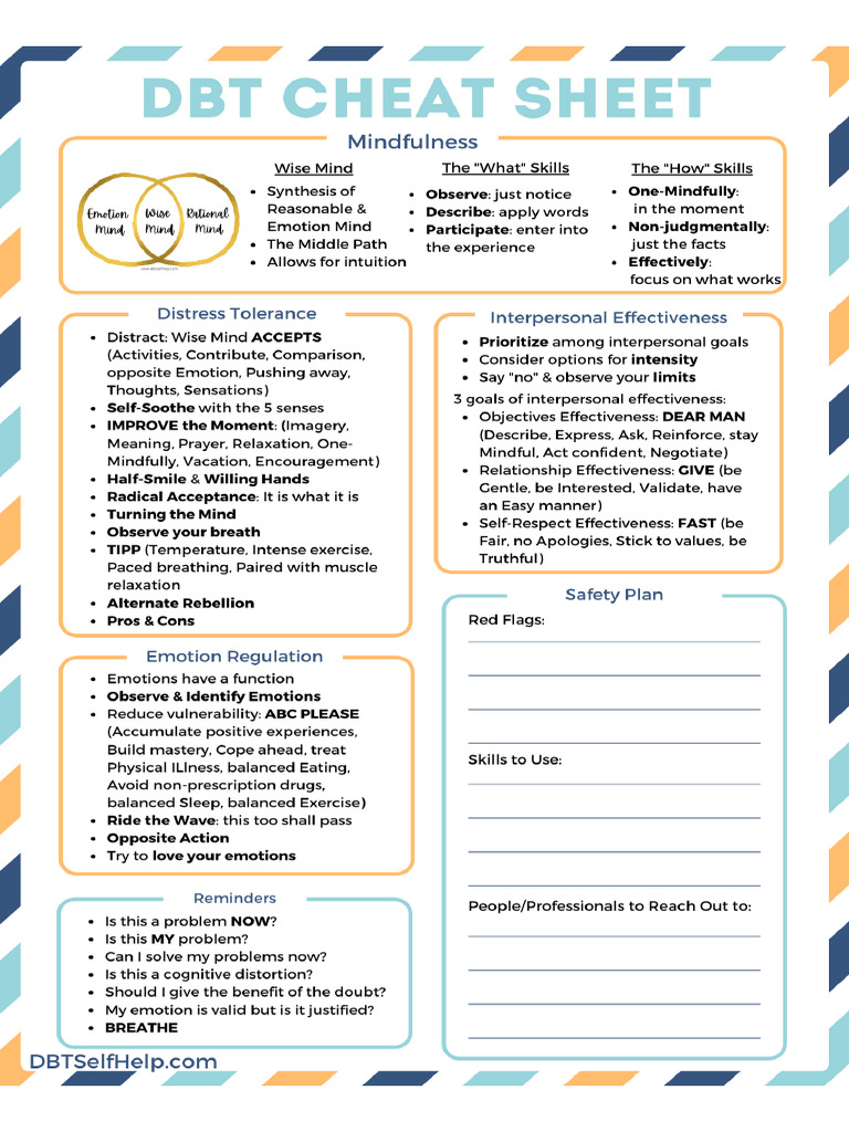 DBT-Cheat-Sheet-2-1-1 2024-12-10 11_47_43 | PDF