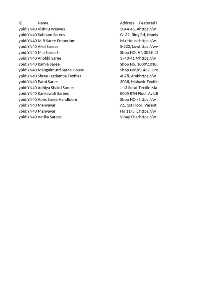 Bing Maps Scraper 16 20241209184102 | PDF