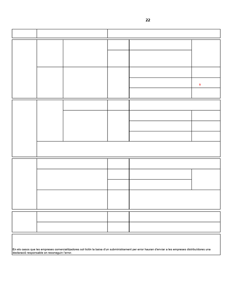 Documentació (Quadre Resum) GREMI Instal Lador de BCN | PDF
