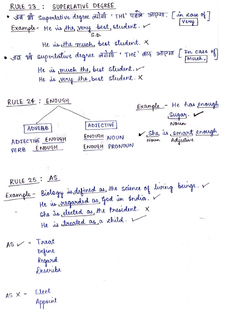 English Grammar Rules 23 To 28 | PDF