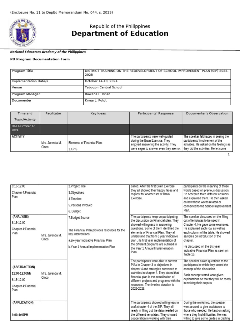 Process Observer Form Day 4 | PDF | Evaluation | Behavior Modification