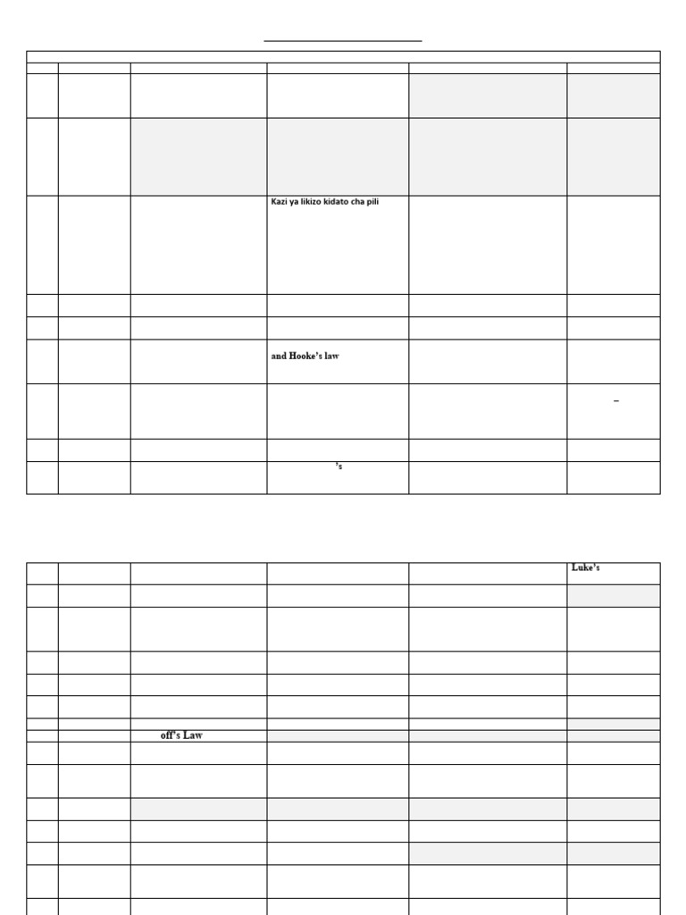 Discovery Topics Opener Term III 2024 | PDF