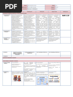 Grade 3 4th Quarter Curriculum Guide - 2023-2024 | PDF