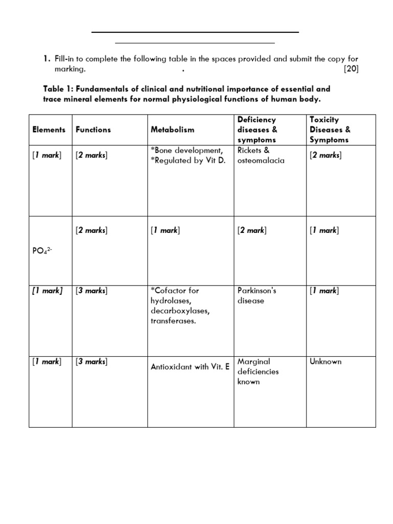 Proposed Answers-Assignment-2022 Part of Biochemistry | PDF | Glycogen ...