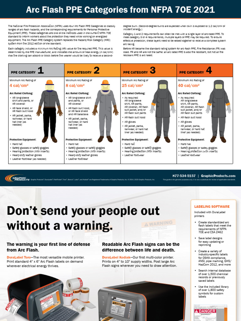 PPE QRG_Arc-Flash-PPE (arcppe) | PDF | Personal Protective Equipment ... PPE QRG_Arc-Flash-PPE (arcppe) | PDF | Personal Protective Equipment ...
