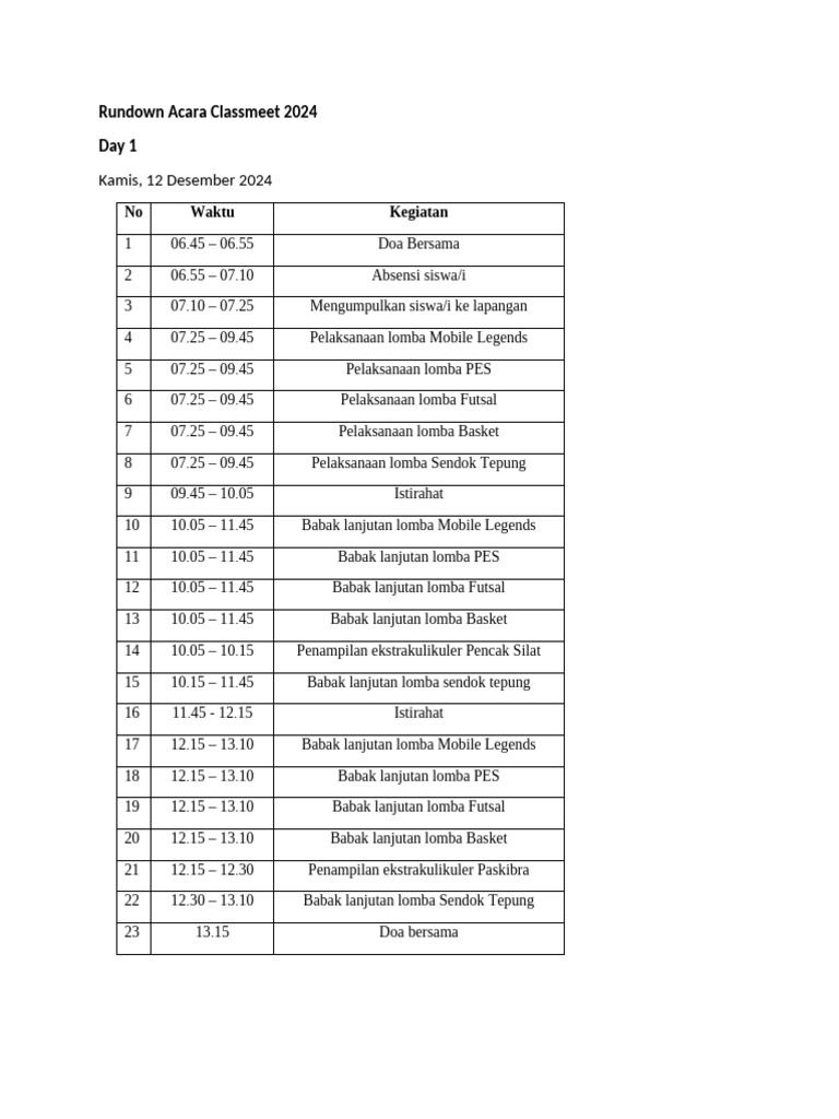 Rundown Acara Classmeet 2024 | PDF