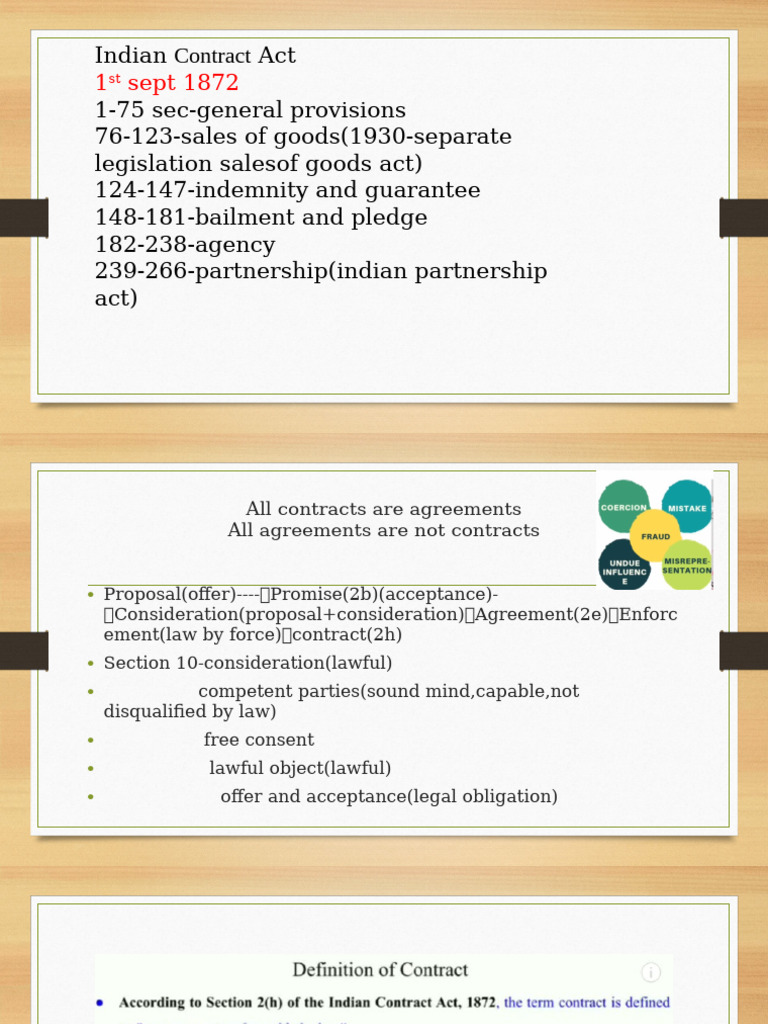Contract Law (2) | PDF