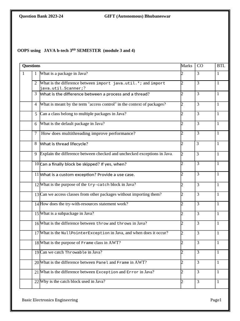 Java Question Bank Module 5 & 6 | PDF | Thread (Computing) | Software ...