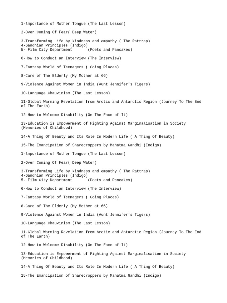 ENGLISH PROJECT | PDF