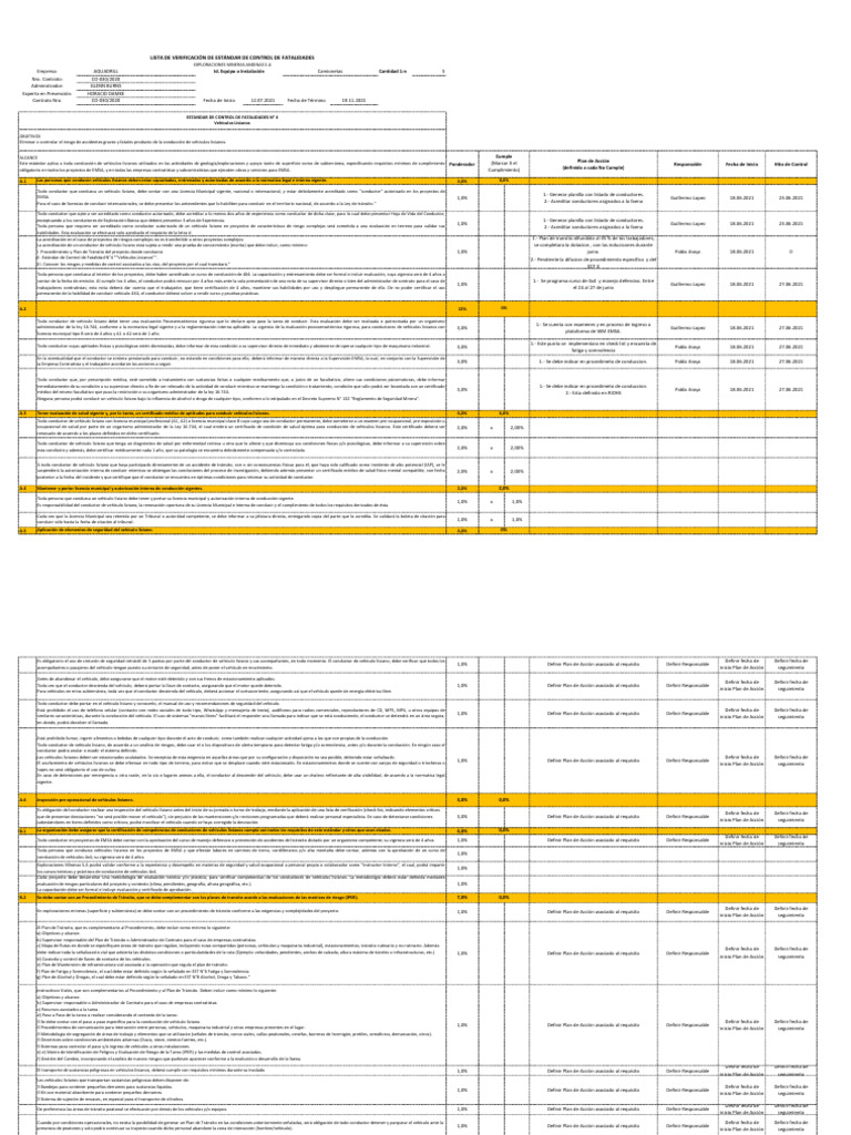 Listado de ECF EMSA | PDF | Licencia de conducir