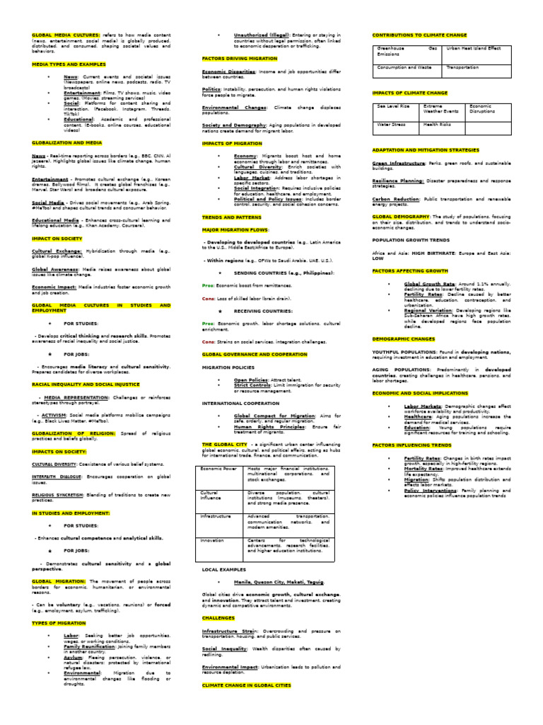 Prefinals (Contemp) | PDF | Human Migration | Climate Change