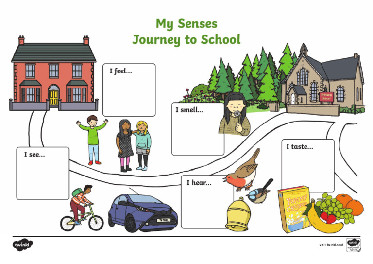 My Senses Journey To School Map | PDF