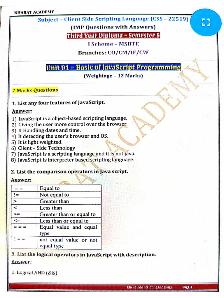 Kharat CSS Final | PDF