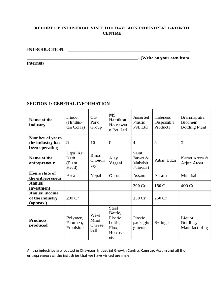 Report of Industrial Visit To Chaygaon Industrial Growth Centre | PDF ...