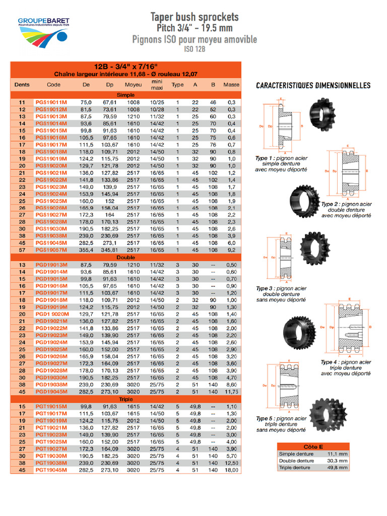 Pignons ISO Pour Moyeu Amovible ISO 12B | PDF