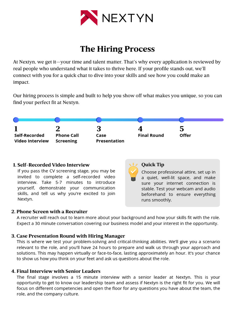 The Hiring Process - Nextyn | PDF | Recruitment | Cognition