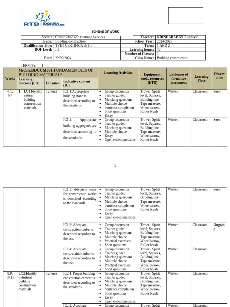 Building Construction Materials Curriculum | PDF