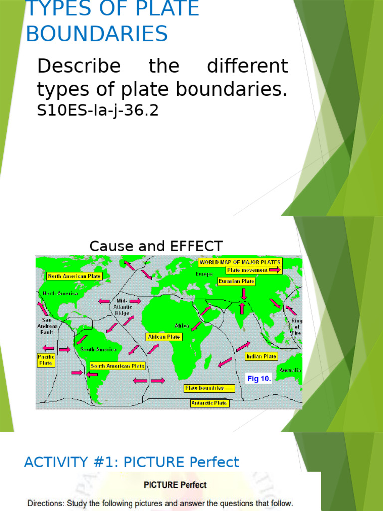 TYPES-OF-PLATE-BOUNDARIES-Earths-Mechanism | PDF | Plate Tectonics ...