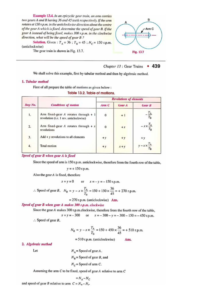 TOM Mid 2 Unit 3B | PDF