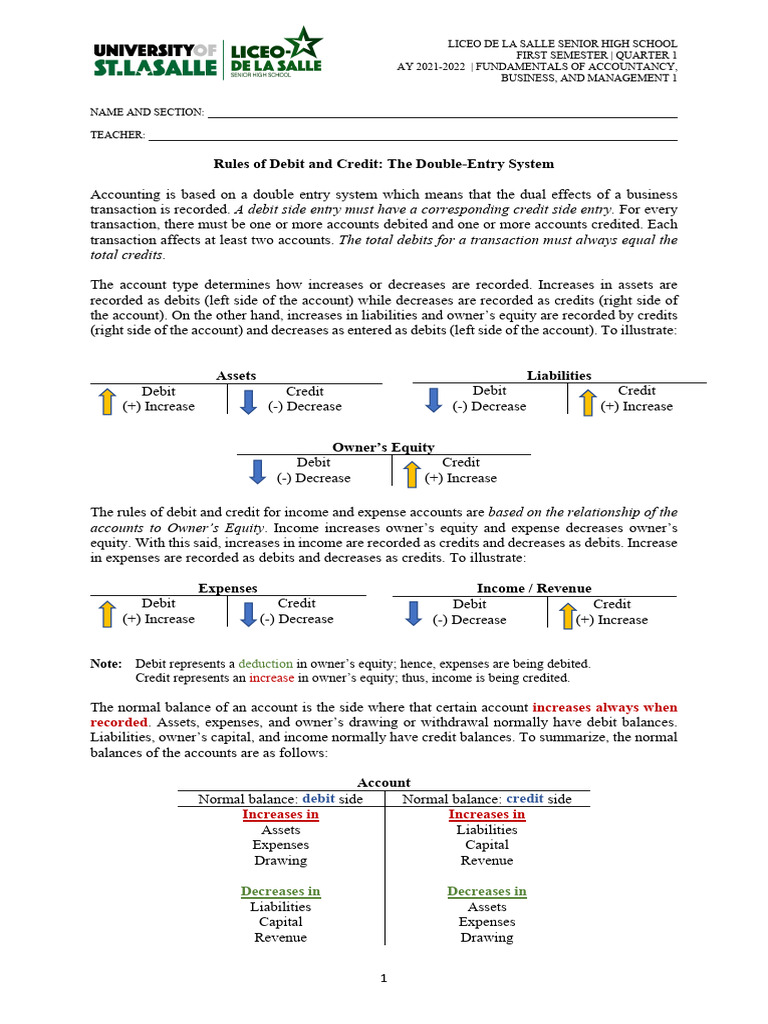 Topic 7 Double Entry System - Rules of Debit and Credit | PDF | Debits ...