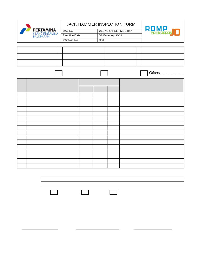 Jackhammer Safety Inspection Checklist | PDF