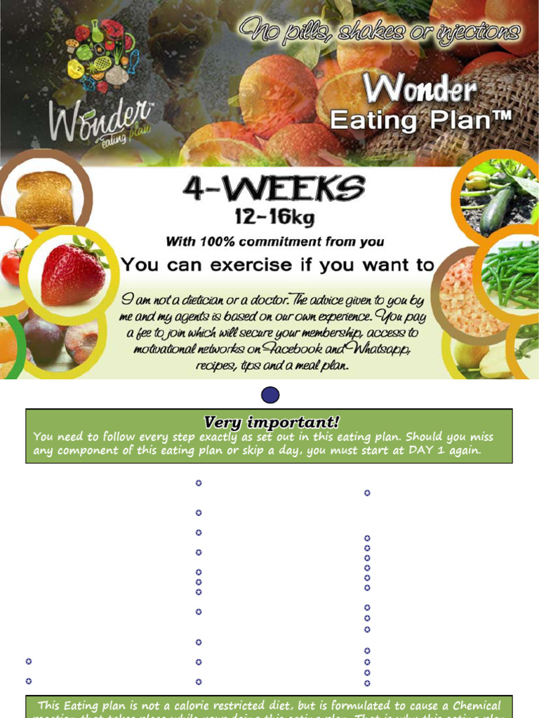 Wonder Eating Plan April | PDF | Fruit | Meal