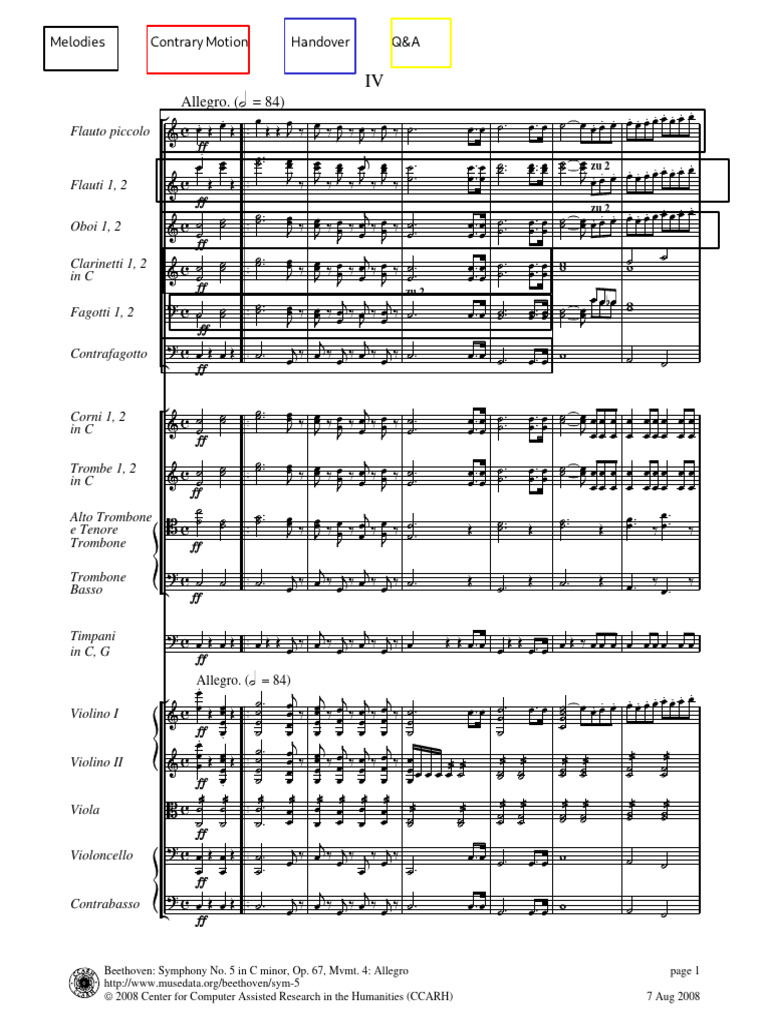 Beethoven 5th Sym 4th Movt-All | PDF | Symphony No. 5 (Beethoven ...