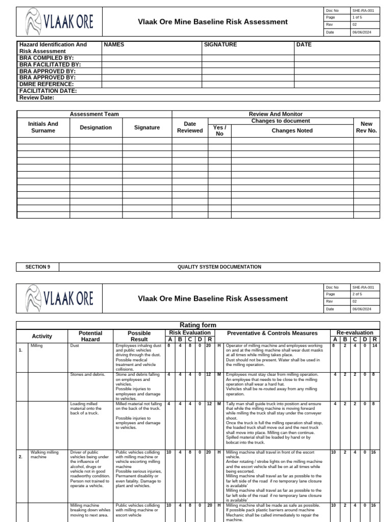 001 Milling Rev 02 | PDF | Risk | Risk Assessment