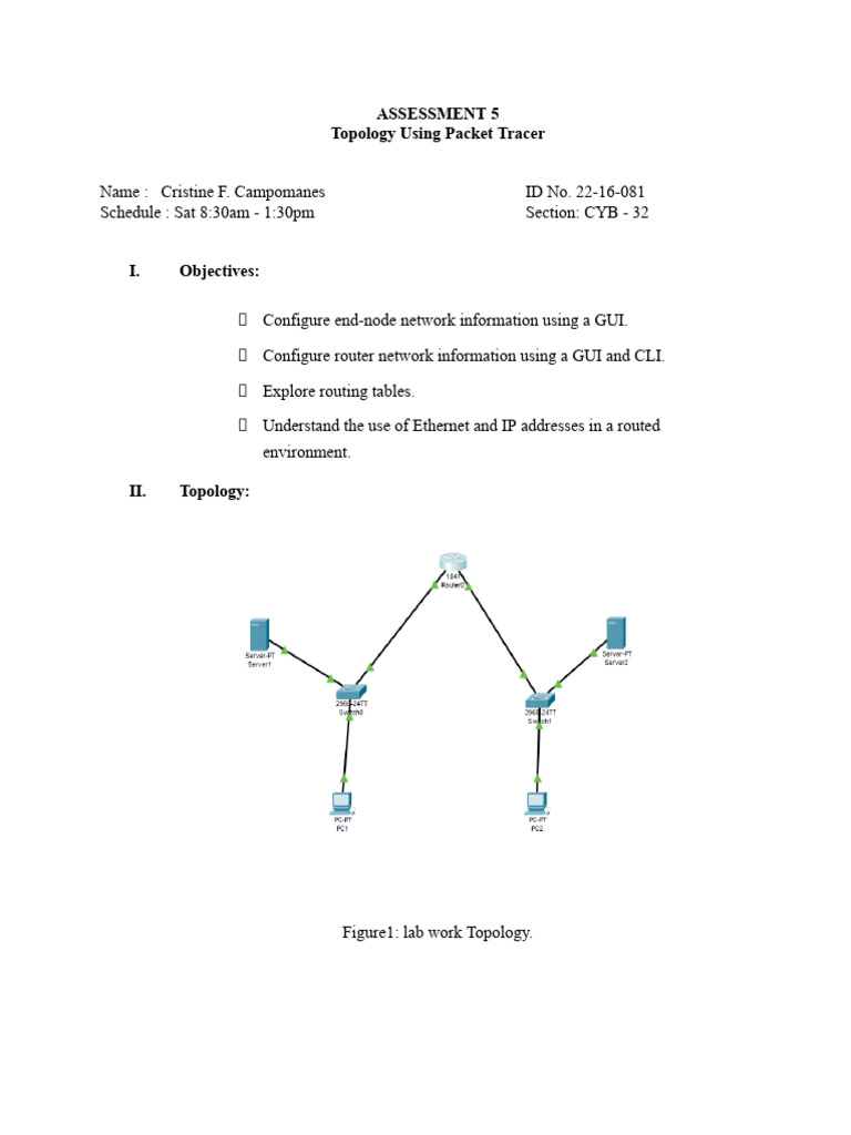 Assessment 5.docx | PDF | Computer Network | Router (Computing)