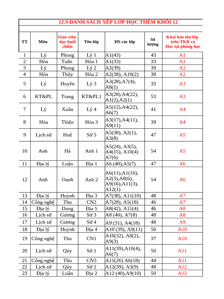 12.9. Xếp Học thêm K12 | PDF