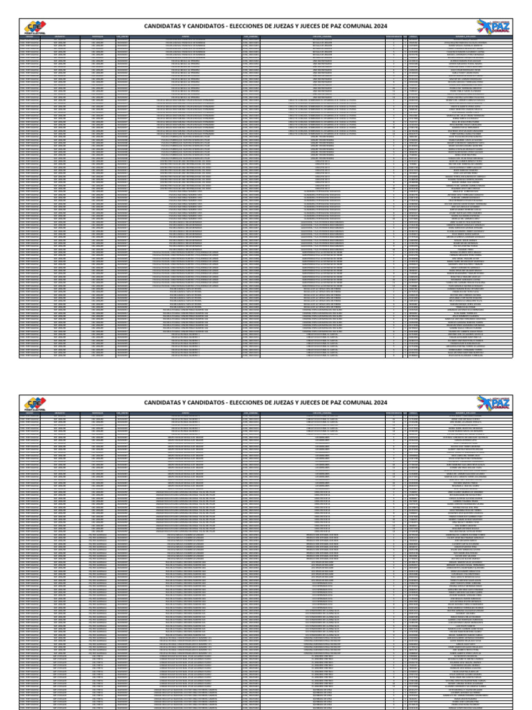 Edo. Portuguesa PDF Postulados Ejpc2024 Compressed | PDF