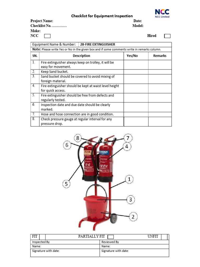 Fire extinguisher checklist | PDF | Equipment
