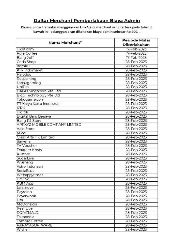 List of Merchants with Admin Fees | PDF
