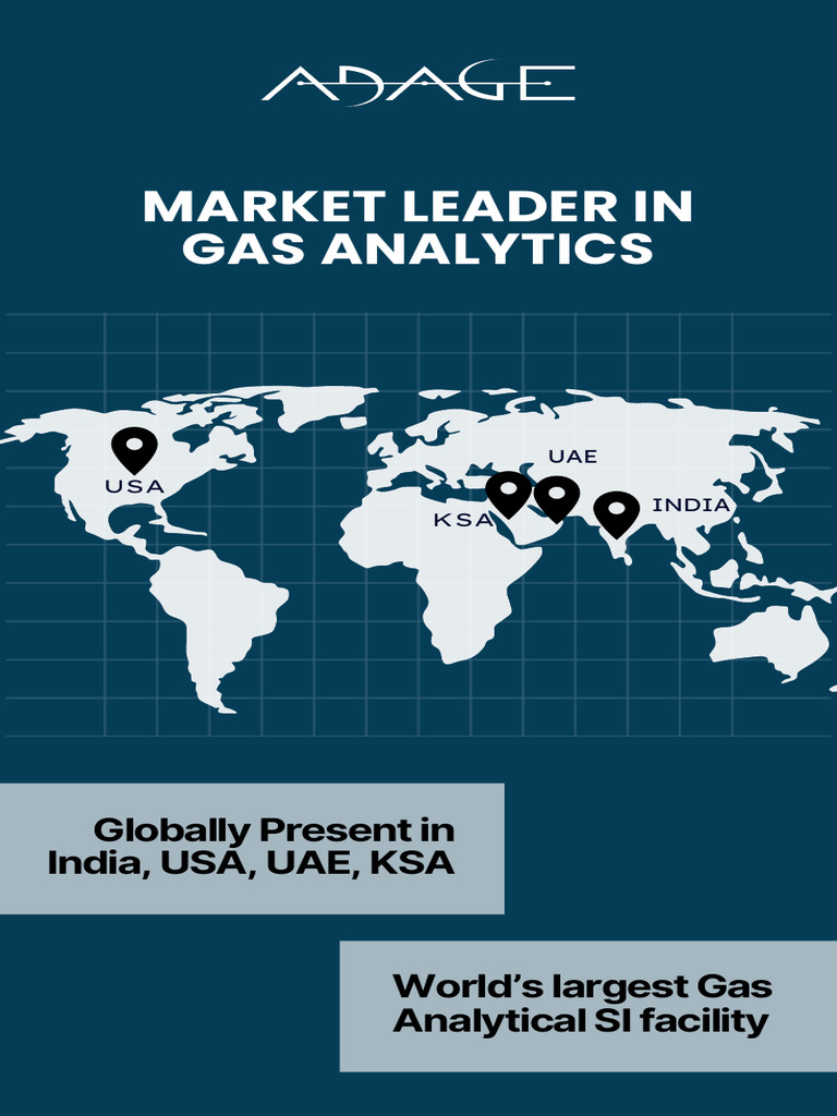 Poster On Adage | PDF