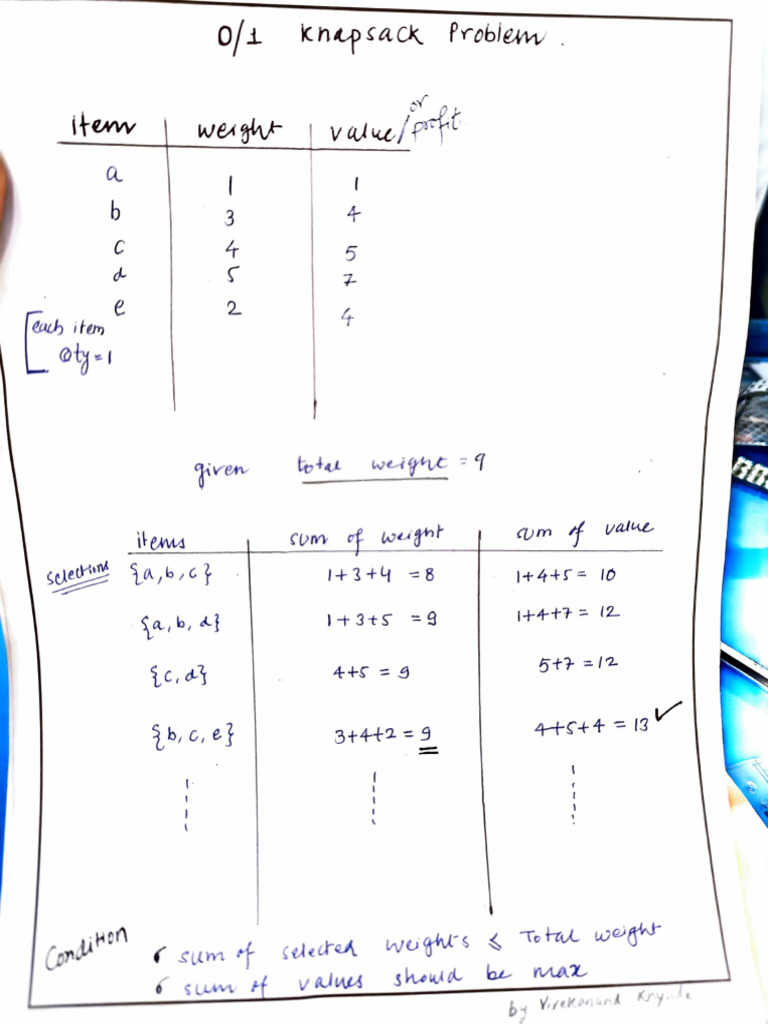 0 1 Knapsack Problem Pdf Computational Complexity Theory Applied Mathematics