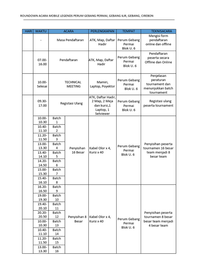 Rundown Acara Mobile Legends Cirebon | PDF