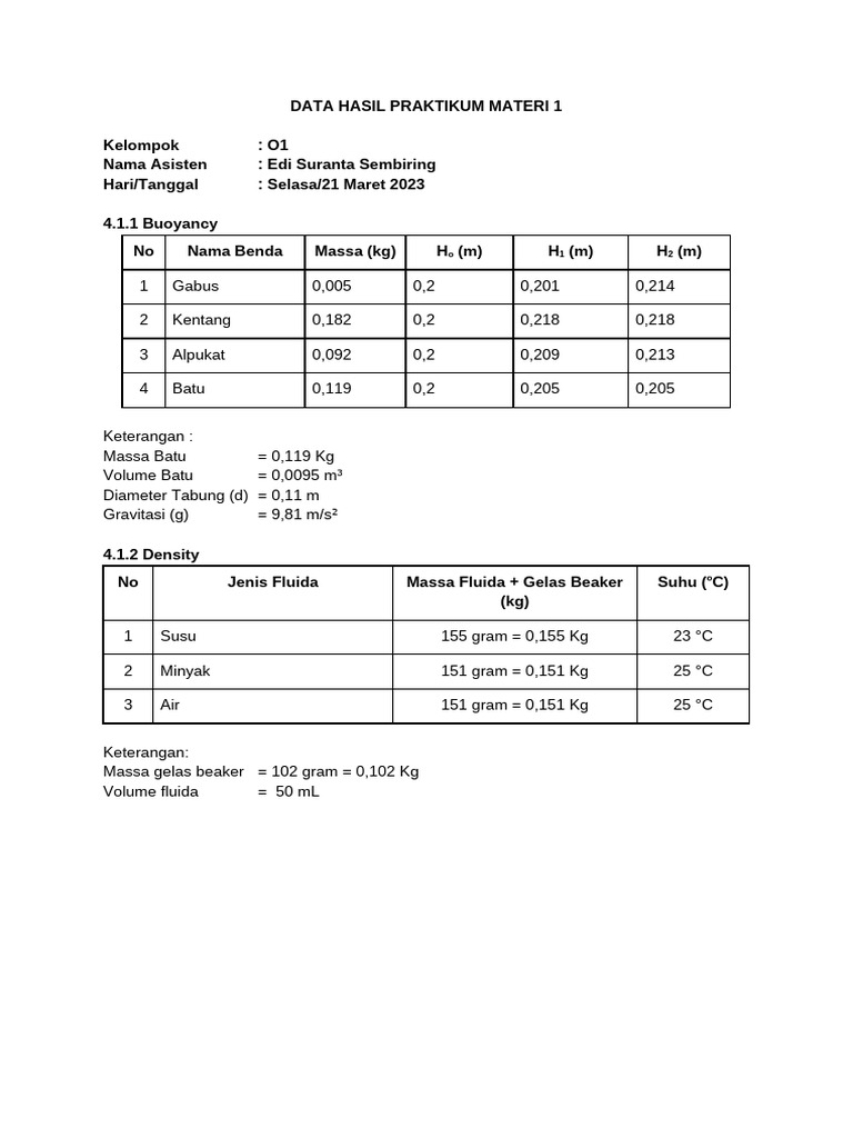 Format DHP Materi 1 | PDF | Mass | Quantity